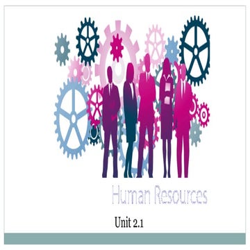 2.1 IB Business Intro. To Human Resources | PPTX