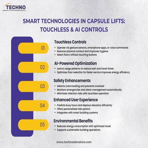 Smart Technologies in Capsule Lifts: Touchless & AI Controls | PDF