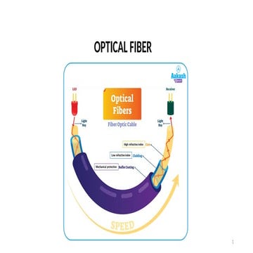2. Fiber Optics Cables and different types of cables with bending.pptx