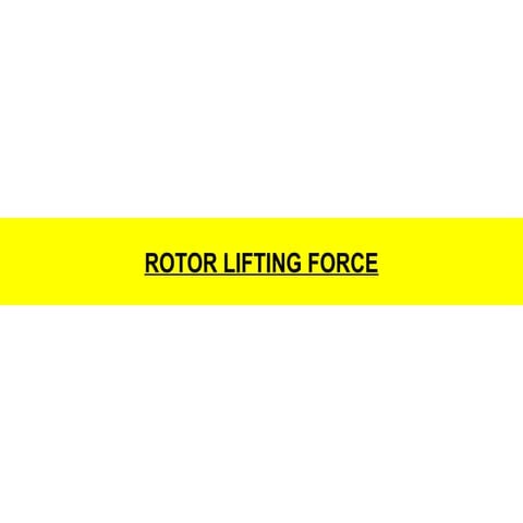 All the forces which play a role in lift generation Rotor Lifting Force ...
