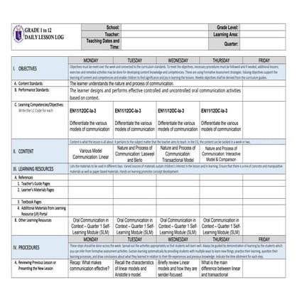 ORAL COMMUNICATION DAILY LESSON LOG QUARTER 1, WEEK 1 | DOCX