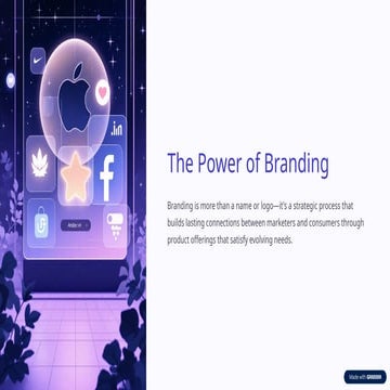 1The-Power-of-Branding Power-of-Branding | PPTX
