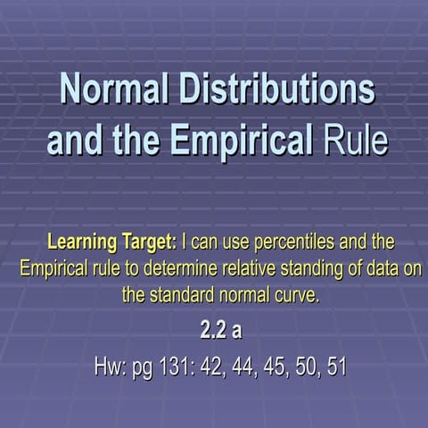 Understanding Normal Distributions and the Empirical Rule in Statistics ...