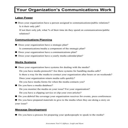 2.2 Karen Jeffreys: Communications Worksheet | PDF