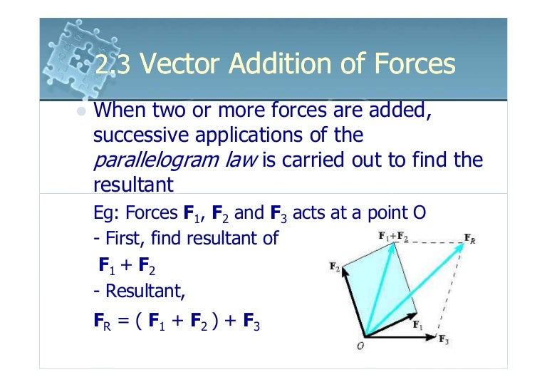 6161103 2.3 vector addition of forces