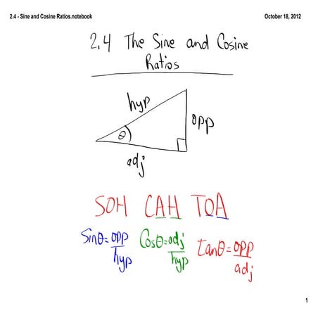 2.4 sine and cosine ratio | PPT