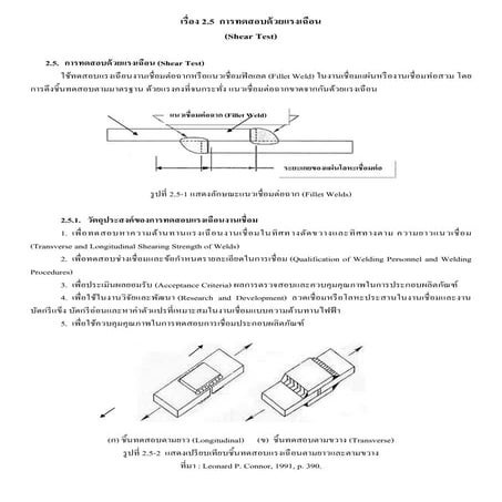 Solid Shank Rivet Codes | PPTX