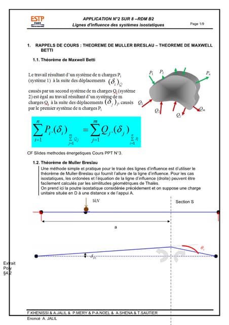 3 8 app-methode des forces | PDF