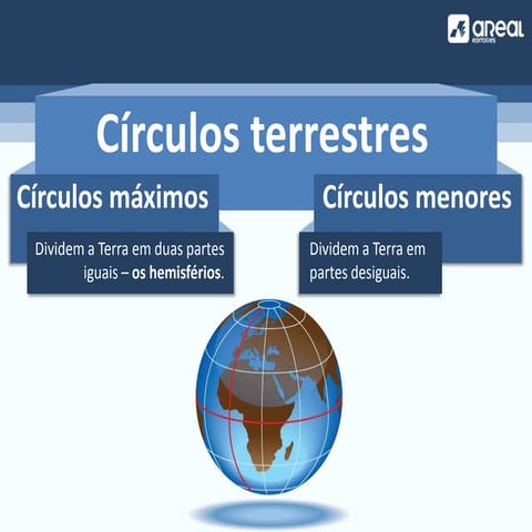 A2 - Elementos geométricos da Terra.pdf