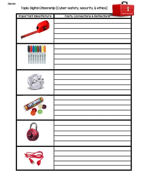 Digital citizenship 7 strands | PDF