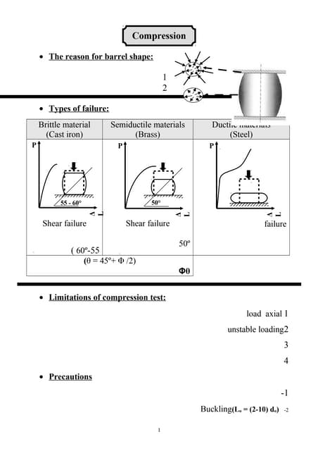 12-Examples on Compression Members (Steel Structural Design & Prof ...