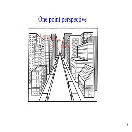 2 design and measurment - 1 point perspective | PPT