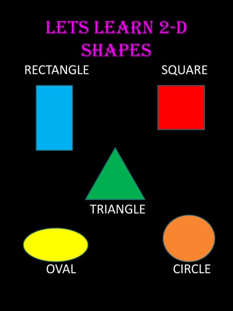 2D shapes | PPTX