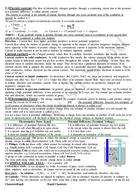 Electrode potential | PPT