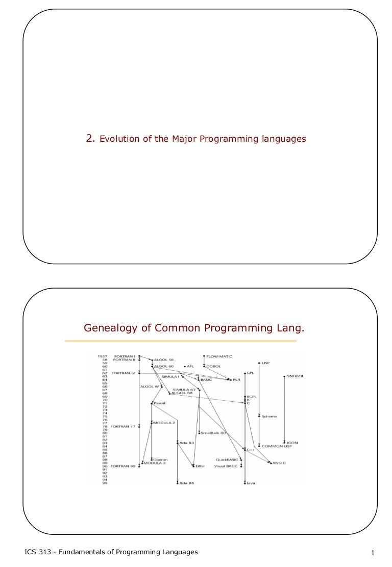 2 evolution of the major programming languages 2 evolution of the major programming languages