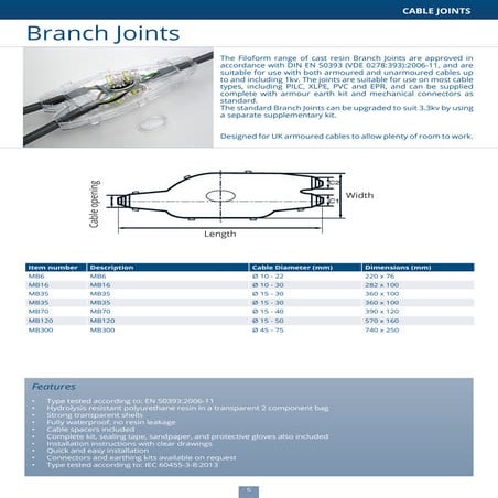 Filoform branch cable joints | PDF