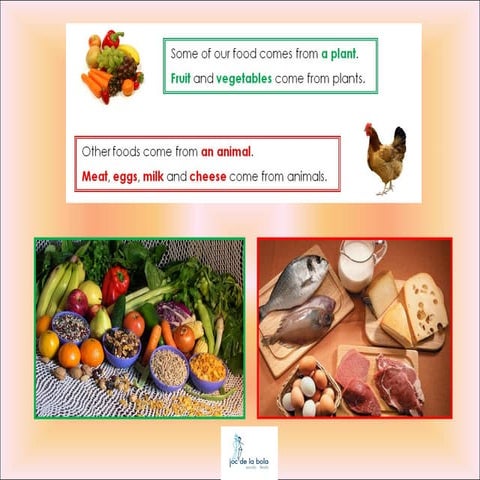 2.foods origins.b | PPT