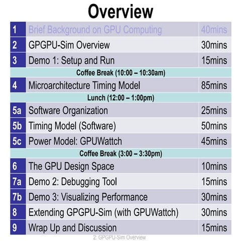 2 Gpgpu Sim Overviewpptx 