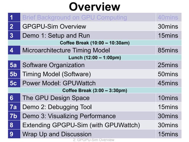 2 Gpgpu Sim Overviewpptx