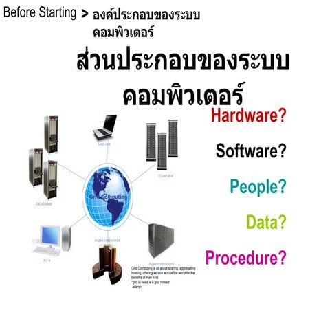 Introduction to Computer | PPT