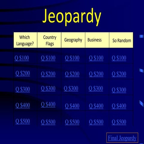 Jeopardy Game (General) - World Language Career Day Kit | PPT
