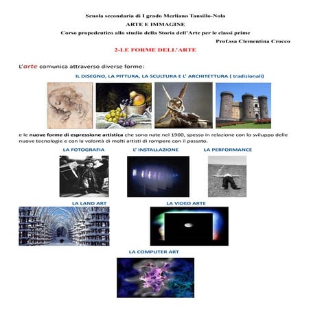 2-Le forme dell'arte | PDF