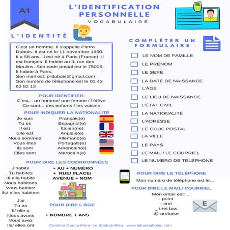 Fiche la description physique (A1) | PDF