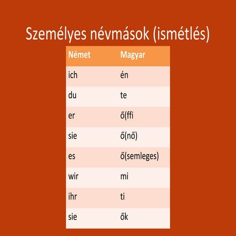 2. létige ragozása | PPT