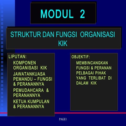 2. Modul 2 Struktur Kumpulan Inovatif & Kreatif KIK | PPT