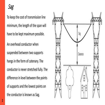 Sag in overhead transmission line, sag calculation & string chart | PPT