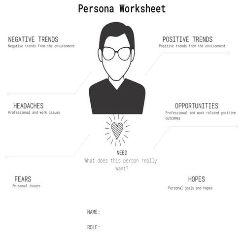 Persona Worksheet | PPT