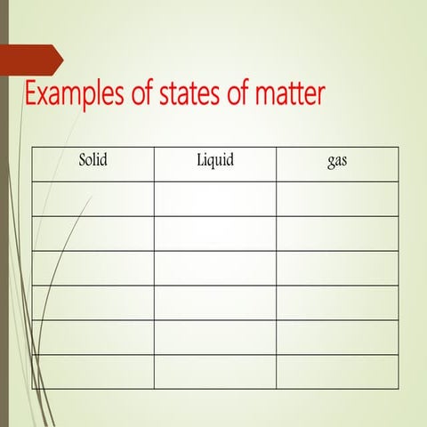 2 ppt changes in state | PPT