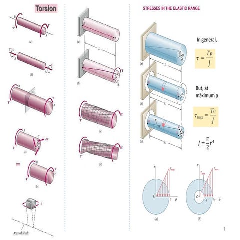 2-RESI~1.PDF