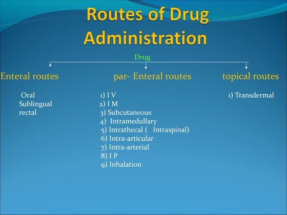 Intra peritoneal (ip) route of drug administration | PPTX ...
