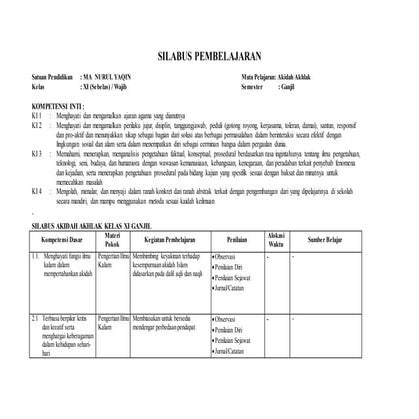 2-SILABUS AKIDAH AKHLAK-XI-MA-WAJIB-28-09-15.doc