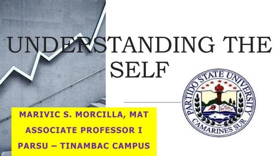 UTS: UNDERSTANDING THE SELF : The self in sociological perspective | PPTX