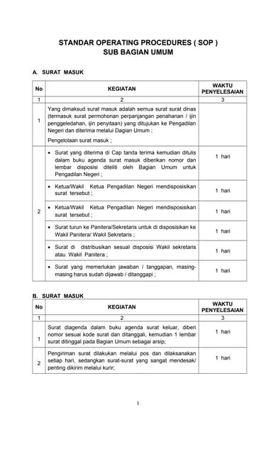 General Affairs Officer Program | PDF