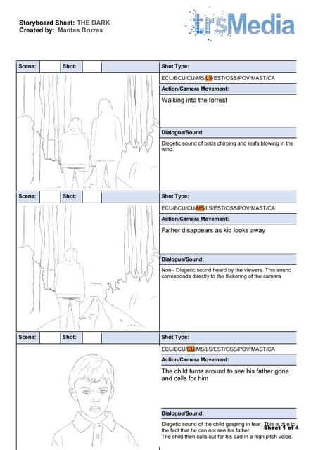 Final ideas (poster) | PDF