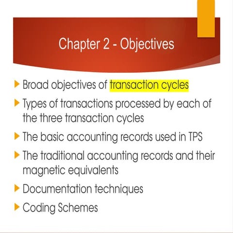 transansaction Processessing and flowsharts.pptx
