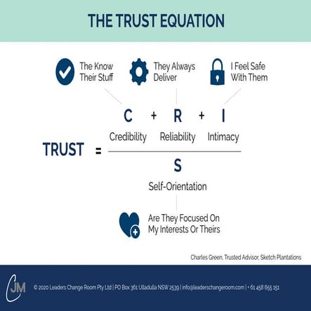 2-Trust-Equation-Example.pdf