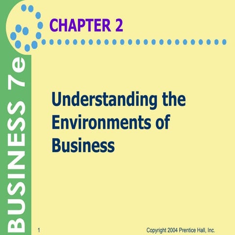 2. understanding the environments of business - itb - ayesha aman ...