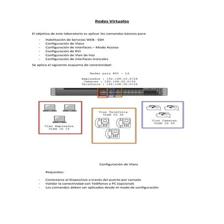 2 vlans | PDF