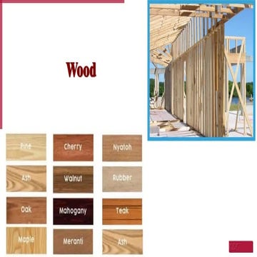 Physical Properties of Wood | PPT