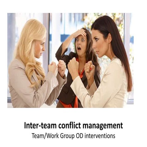 Inter team conflict management - team work group OD interventions ...
