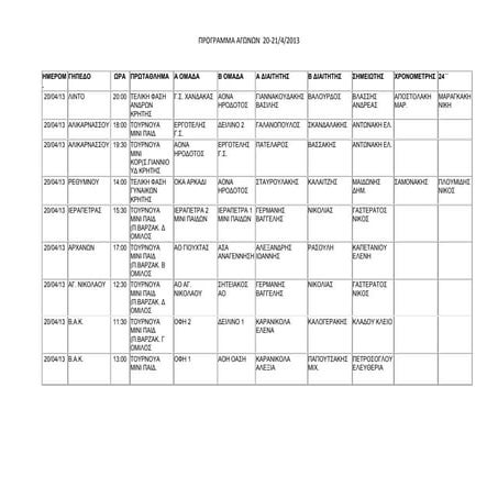 ορισμοι 20 21.4.13