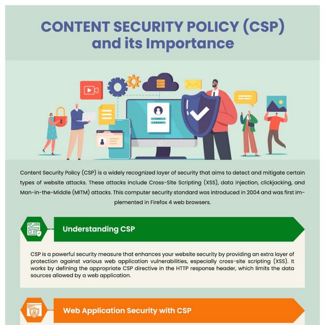 Content Security Policy (CSP) and its Importance | PDF | Web Development | Internet