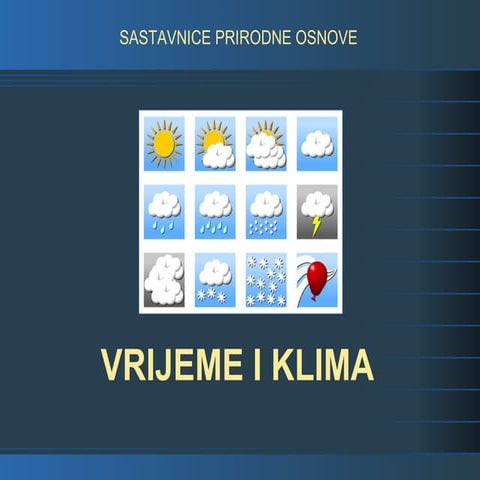 Vrijeme i klima | ODP