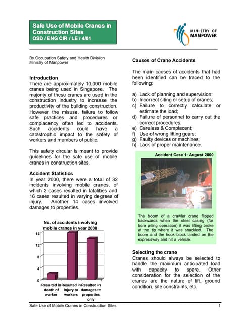 9 lifting operations with tower crane risk assessment templates | PPT