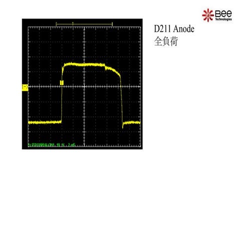 Wave form of RCC Power Supply | PPTX