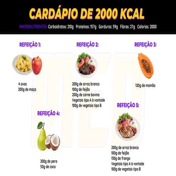 Dieta de 2000 Kcal para uso em dietas de emagrecimento | PDF
